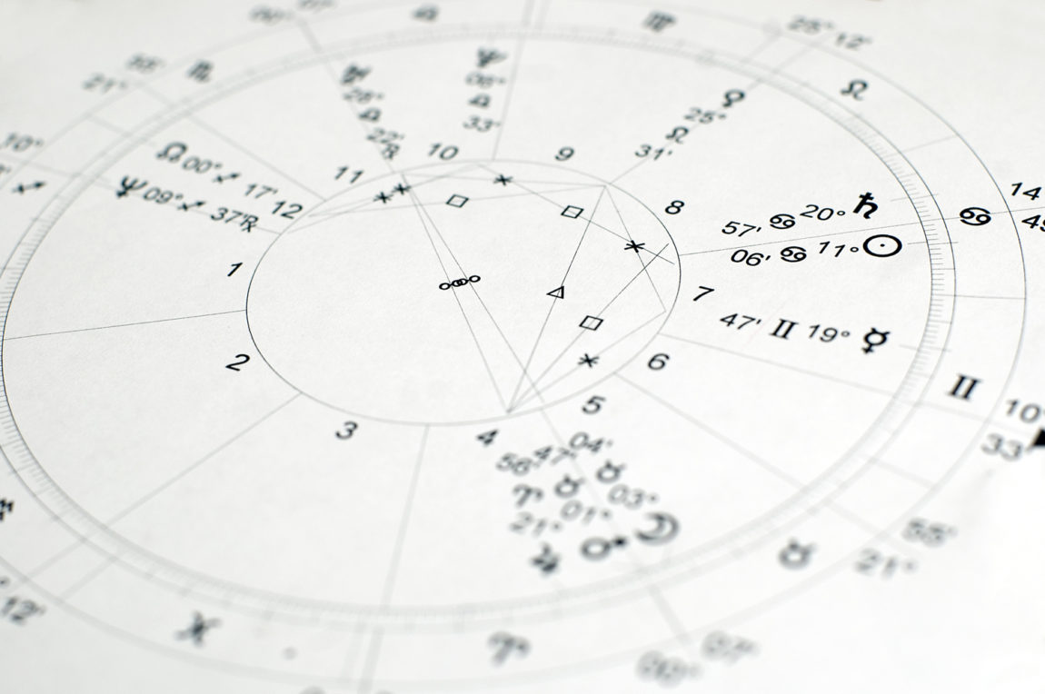 The Psychology of Astrology | Astrology with Heart's Plan